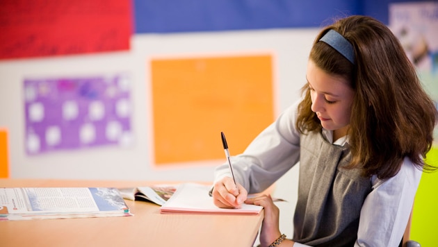 School exams | British Council